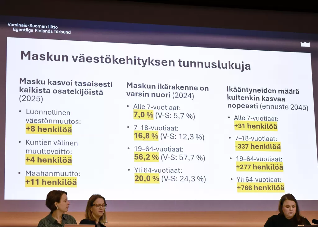 Maskun väkiluku hienoisessa nousussa | Vakka-Suomen Sanomat